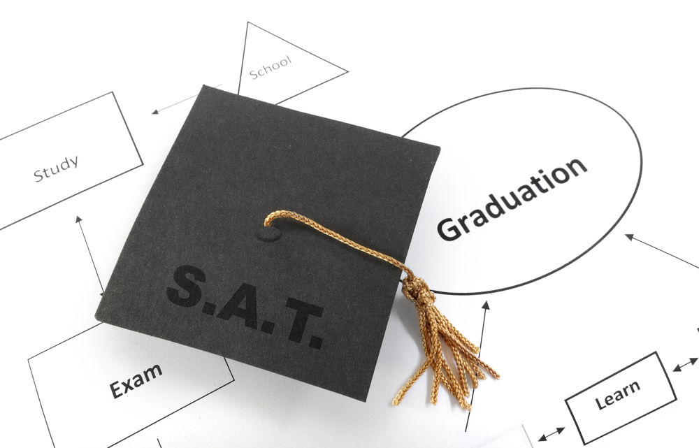 How To Prep For SAT Amid The Coronavirus Outbreak SAT Test Prep 